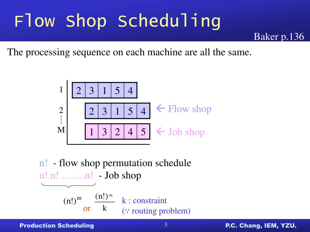 PPT - Flow Shop Scheduling PowerPoint Presentation, free download - ID ... PPT - Flow Shop Scheduling PowerPoint Presentation, free download - ID ...