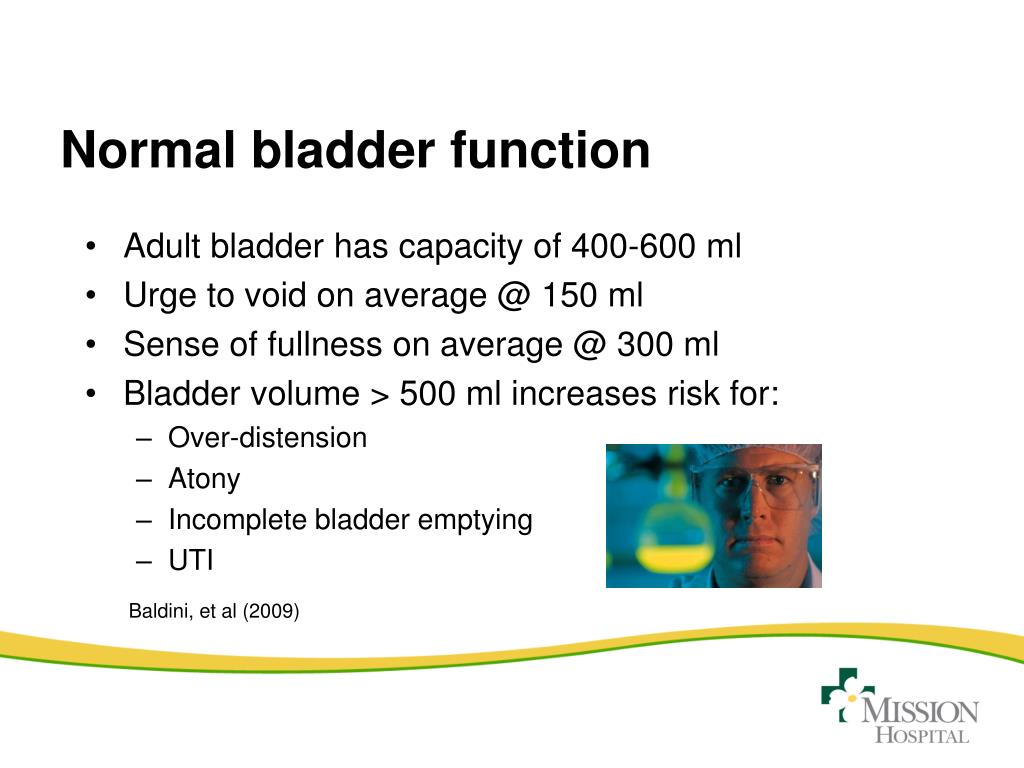 PPT - The Dilemma of Bladder Management for the Total Joint ...
