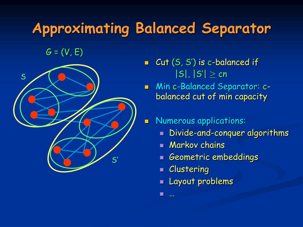 Ppt A Combinatorial Primal Dual Approach To Semidefinite Programs Powerpoint Presentation