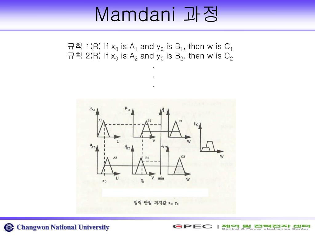 PPT - Contents PowerPoint Presentation, free download - ID:3381848