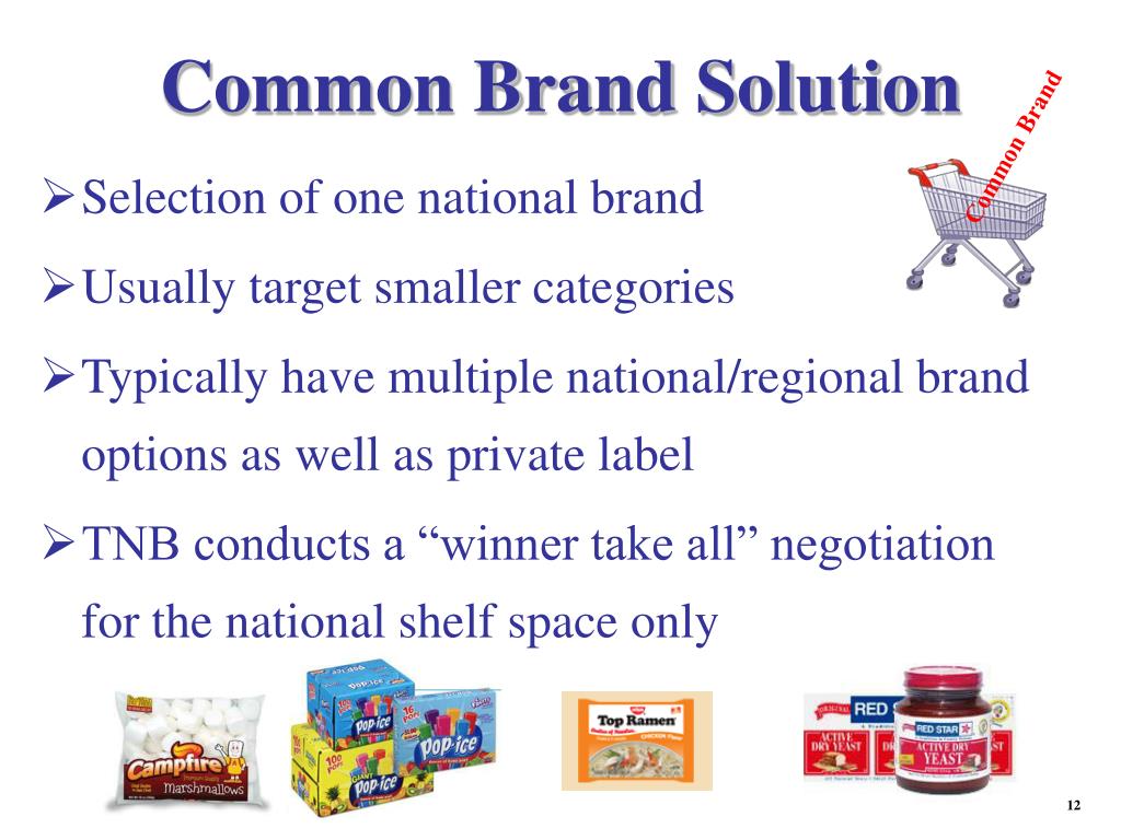 PPT - Mike Ricciardi President, Topco National Brands 2009 PowerPoint ...