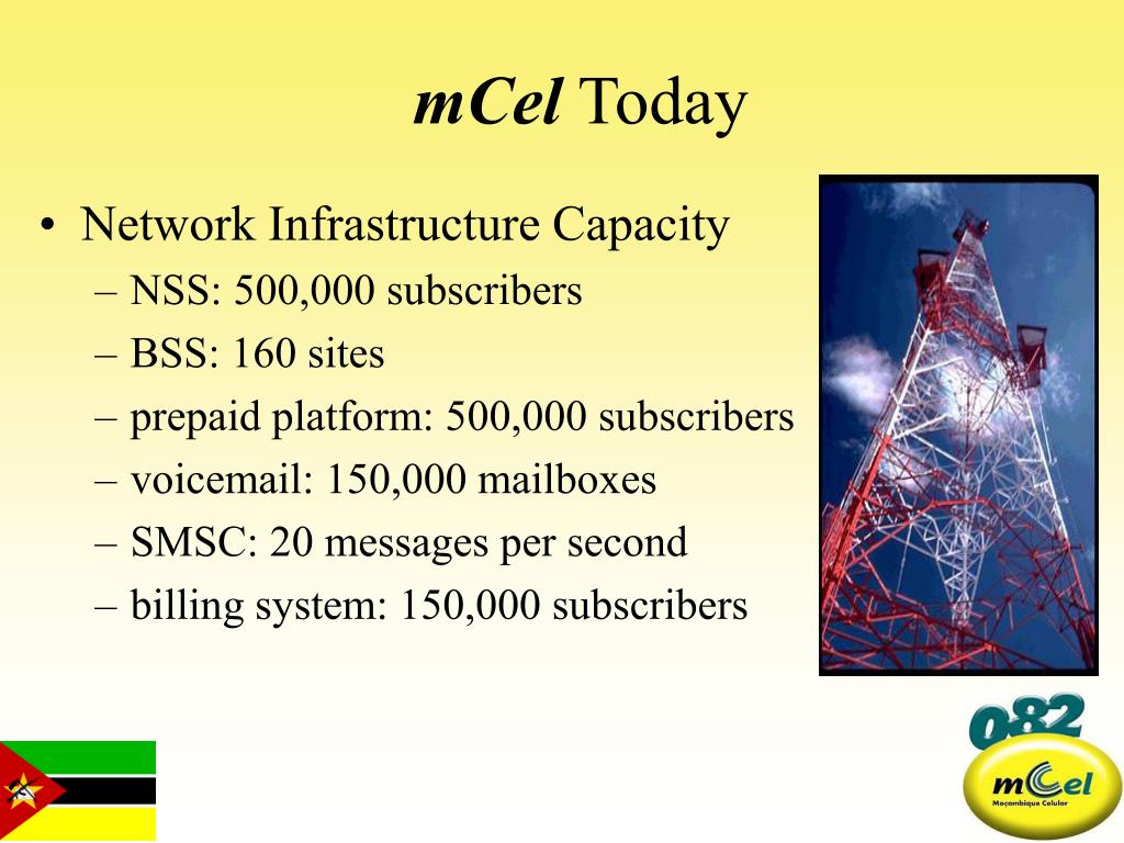 PPT - History PowerPoint Presentation, free download - ID:3381940