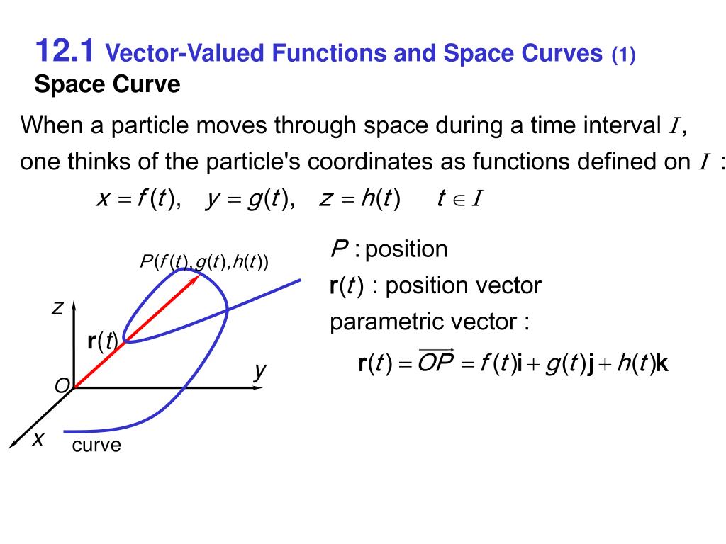 Ppt Vector Valued Functions And Motion In Space Powerpoint