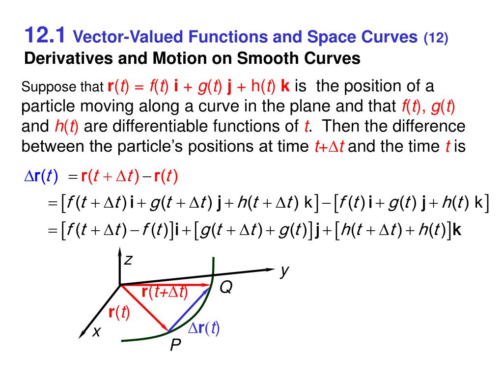Ppt Vector Valued Functions And Motion In Space Powerpoint