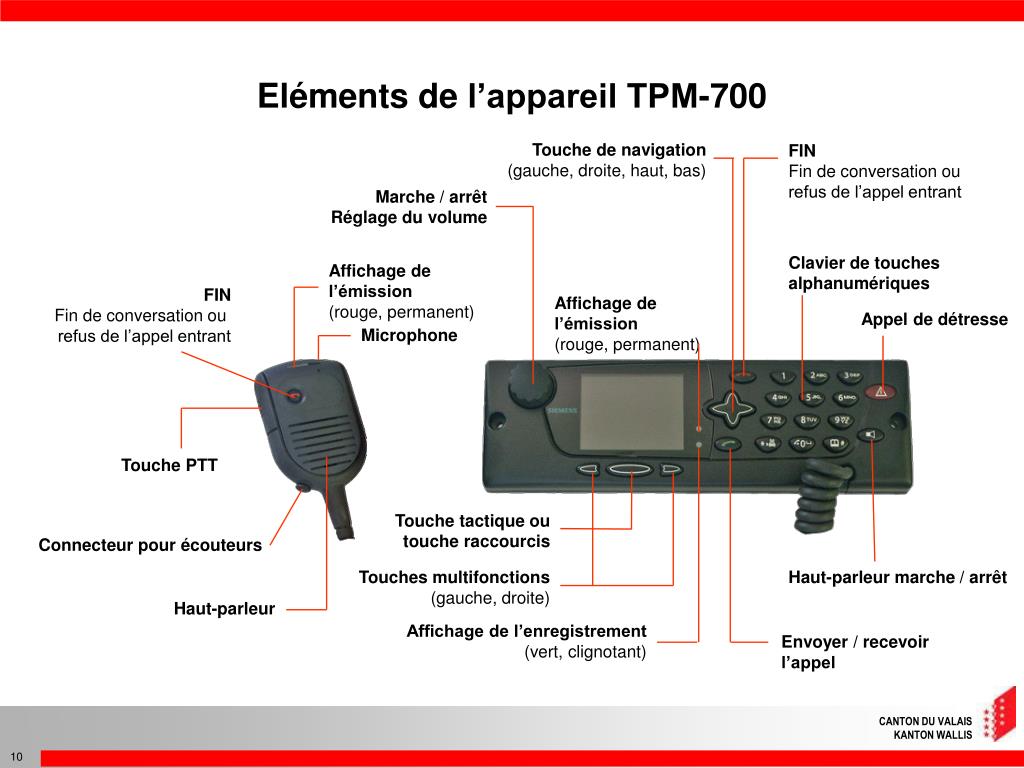 PPT - Terminaux radio portatifs TPH-700 et mobiles TPM-700 PowerPoint ...