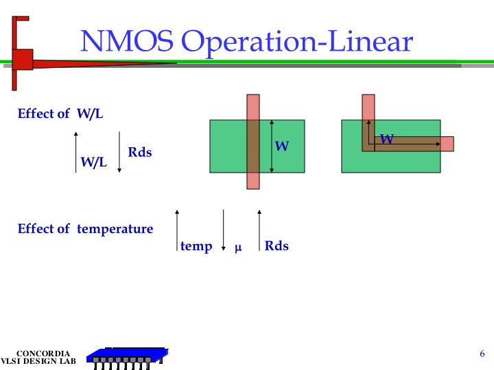 PPT - The Physical Structure (NMOS) PowerPoint Presentation - ID:3382718
