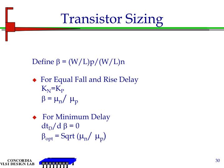 PPT - The Physical Structure (NMOS) PowerPoint Presentation - ID:3382718