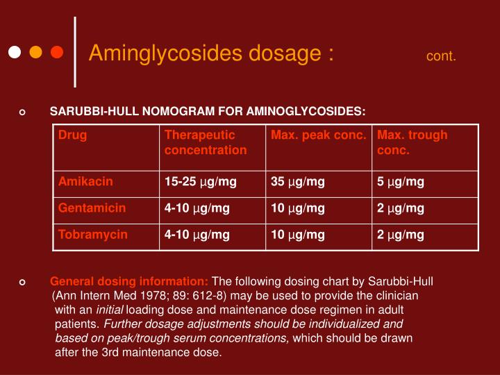 PPT - Aminoglycoside PowerPoint Presentation - ID:3382771