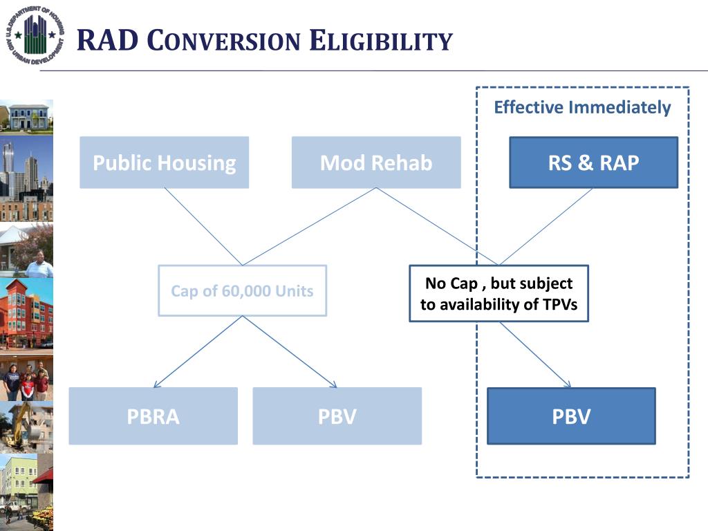 PPT - HUD Notice Rental Assistance Demonstration (RAD) – PowerPoint ...