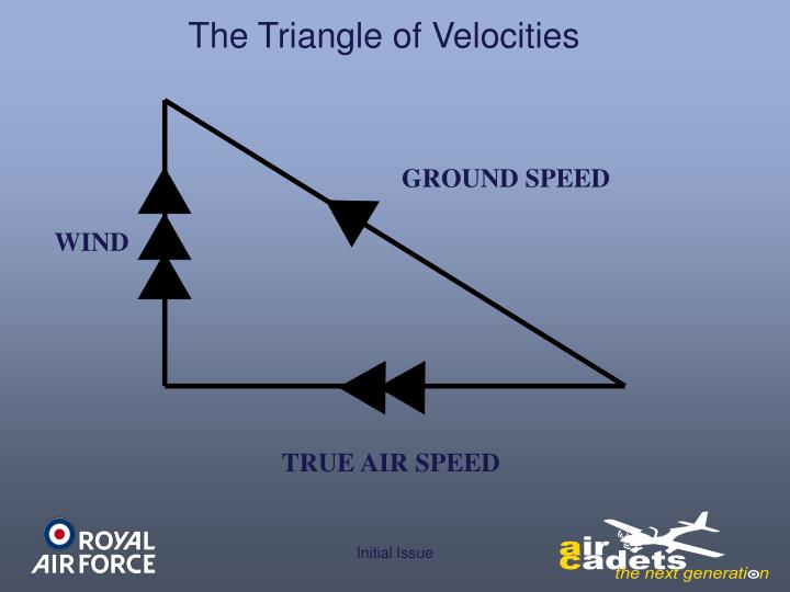 PPT - AIR NAVIGATION PowerPoint Presentation - ID:3383107