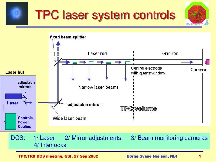 PPT - TPC laser system controls PowerPoint Presentation, free download ...