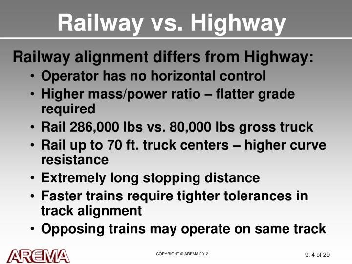 PPT - Module 9: Railway Track Alignment Design PowerPoint Presentation ...