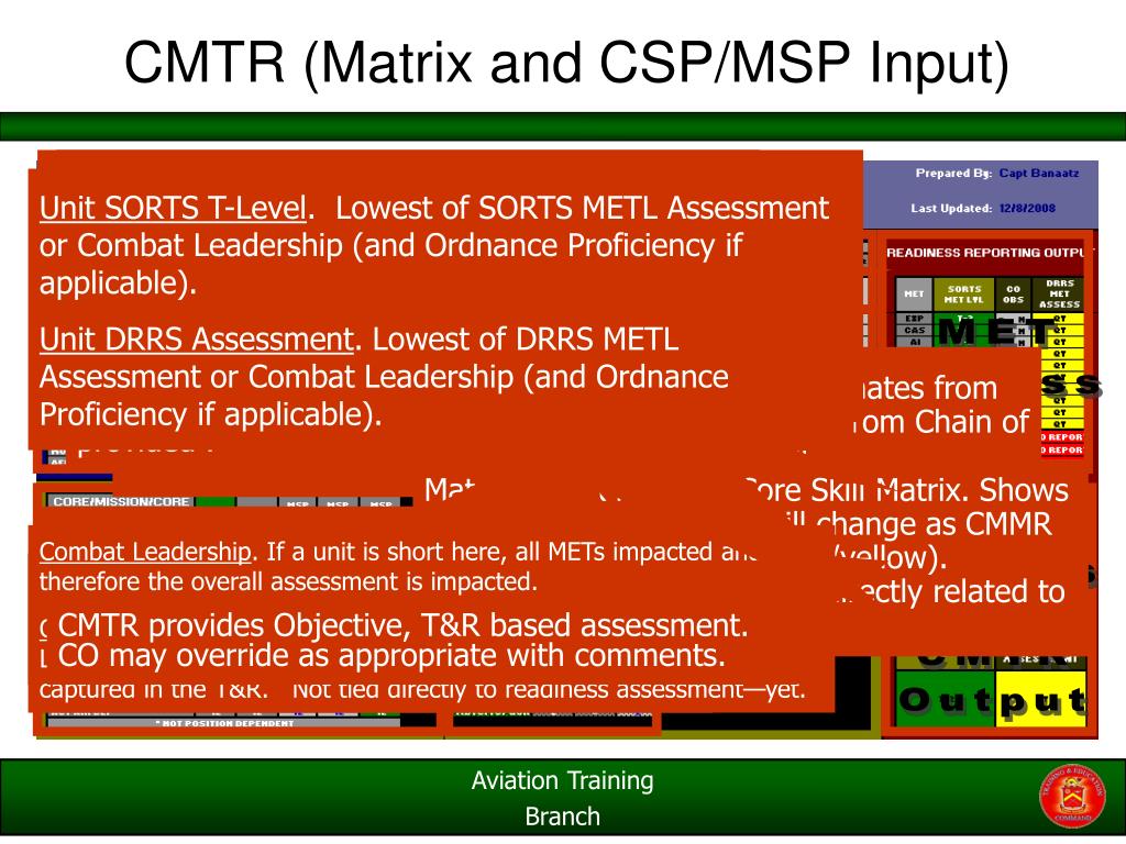 PPT - Aviation Training and Readiness (T&R) Program Manual NAVMC 3500 ...