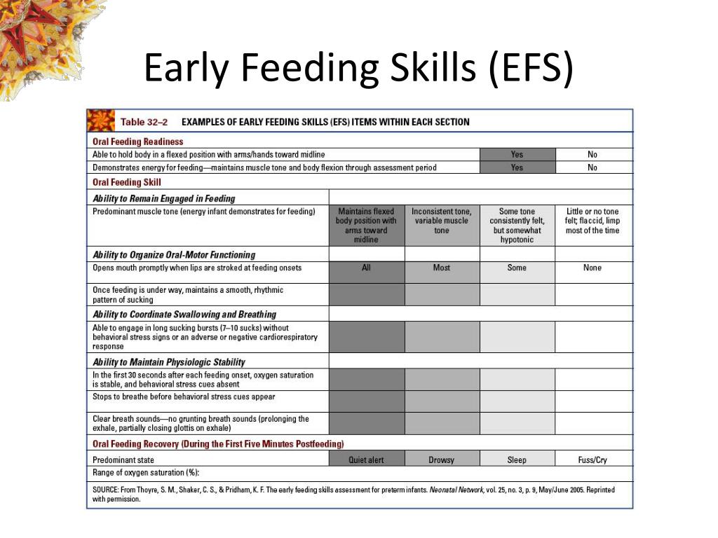 Ppt Nurs 2410 Unit 4 Powerpoint Presentation Free Download Id 3383843
