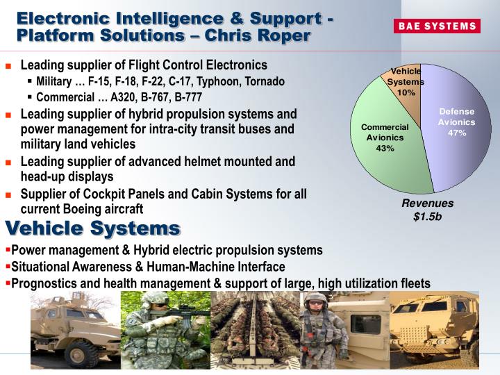 PPT - Vehicle Systems PowerPoint Presentation, free download - ID:3383875