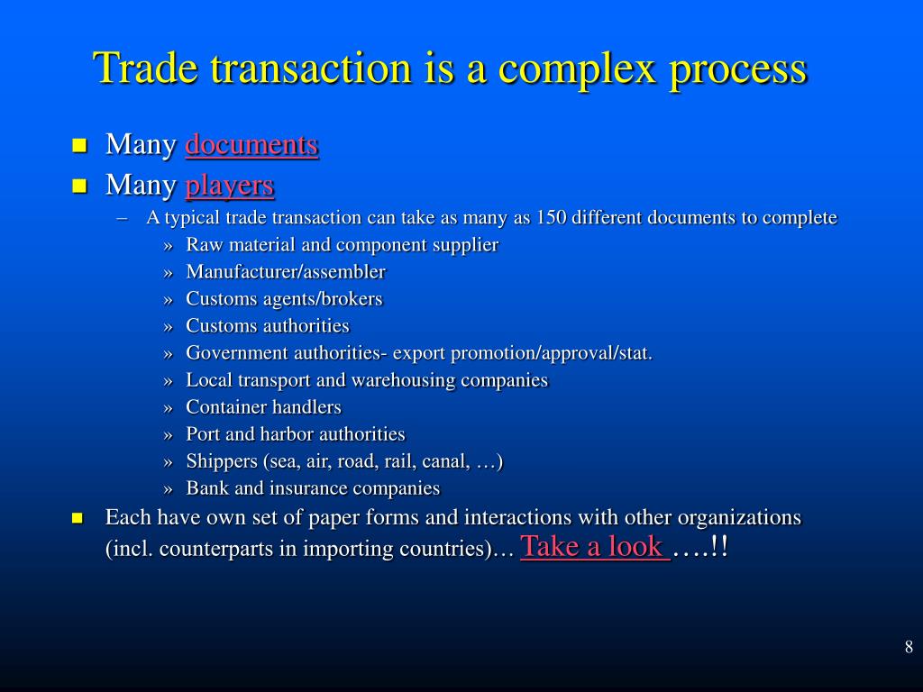 PPT - Trade Facilitation Role of Modern Technology PowerPoint ...