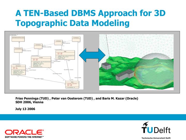 PPT - A TEN-Based DBMS Approach for 3D Topographic Data Modeling ...