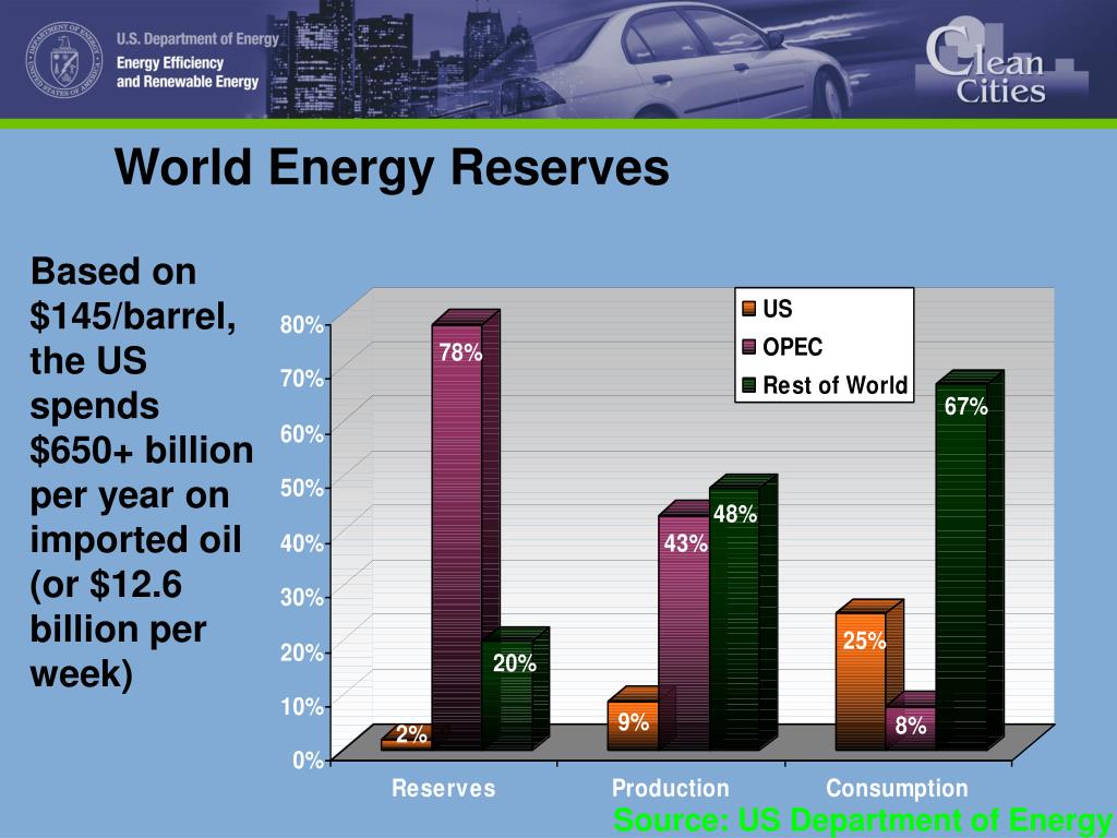 PPT - Mike Scarpino U.S. Department of Energy National Energy ...