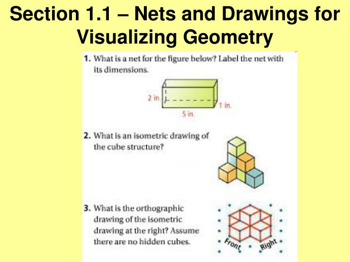 PPT - Section 1.1 – Nets and Drawings for Visualizing Geometry ...