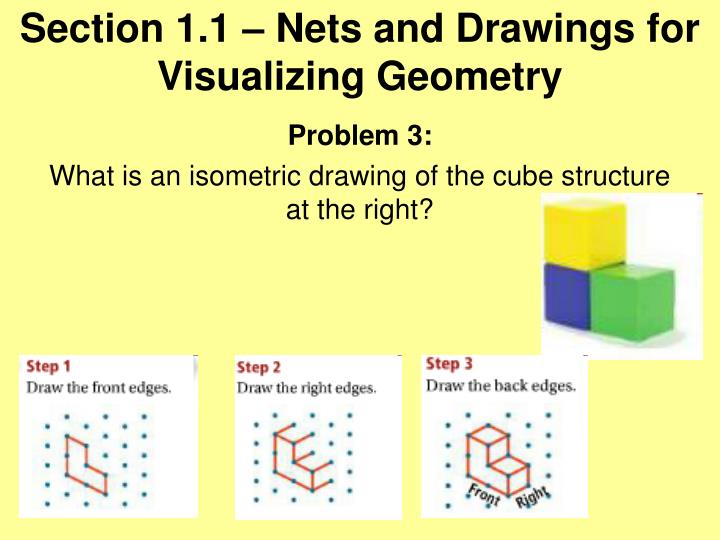 PPT - Section 1.1 – Nets and Drawings for Visualizing Geometry ...