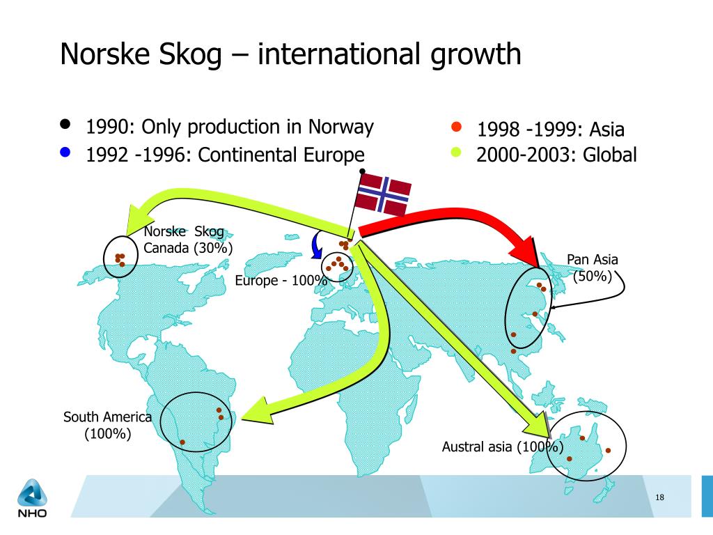 PPT - Outlook for the Norwegian industry Focus on the oil & gas sector ...