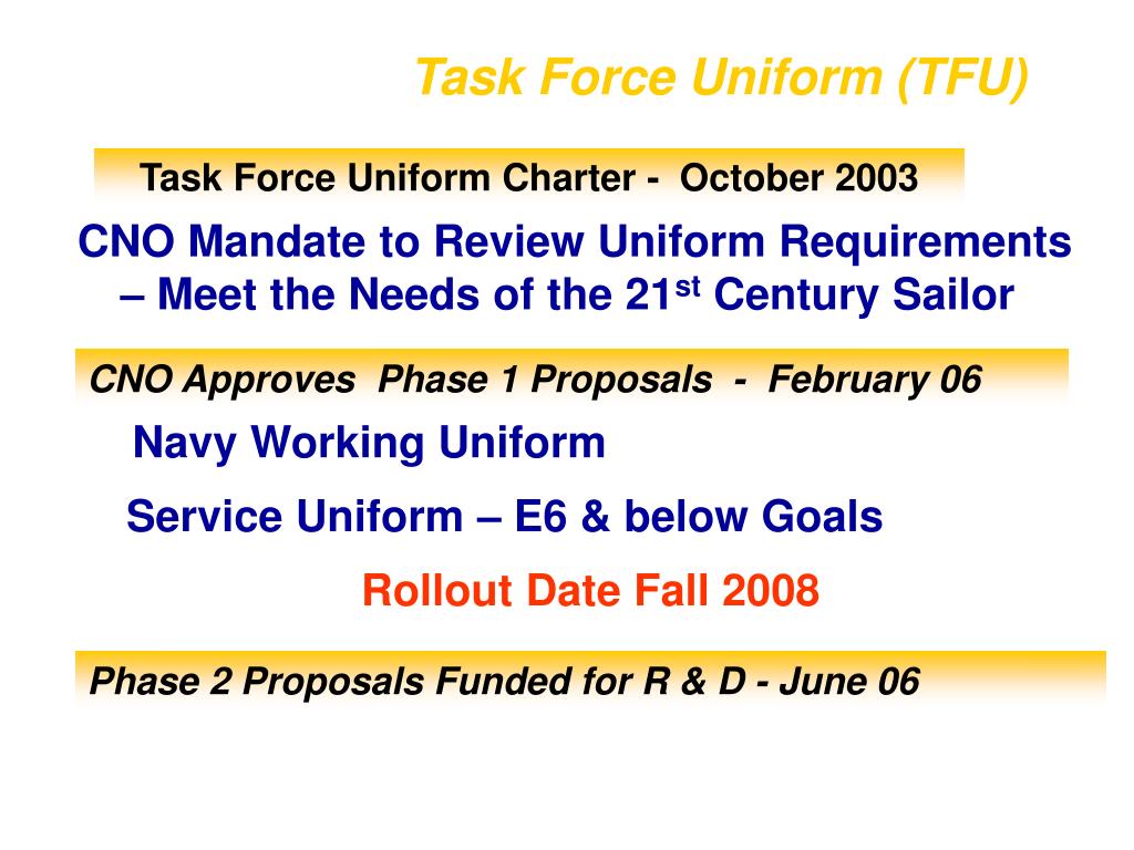 PPT - Navy Clothing & Textile Research Facility Presented to: AAFA 15 ...