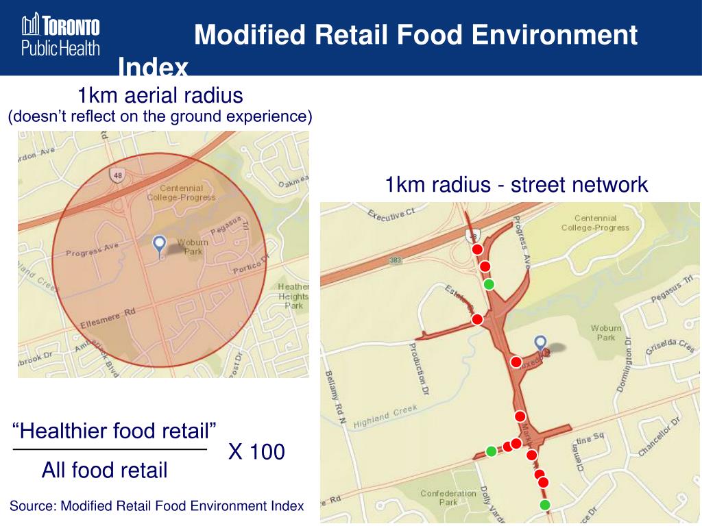 PPT - Barbara Emanuel, Manager Toronto Food Strategy Toronto Public ...