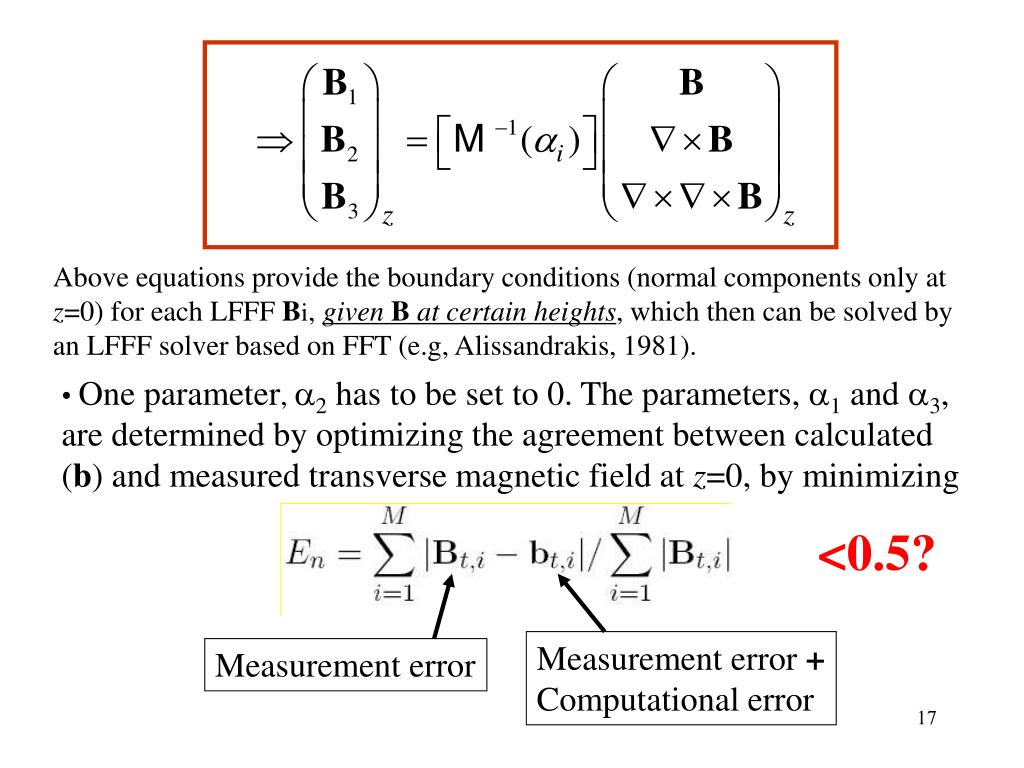 PPT - On the Calculation of Magnetic Helicity of a Solar Active Region ...