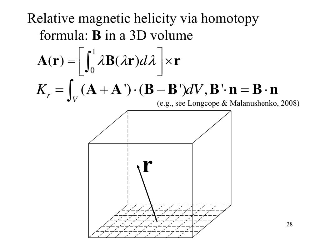PPT - On the Calculation of Magnetic Helicity of a Solar Active Region ...