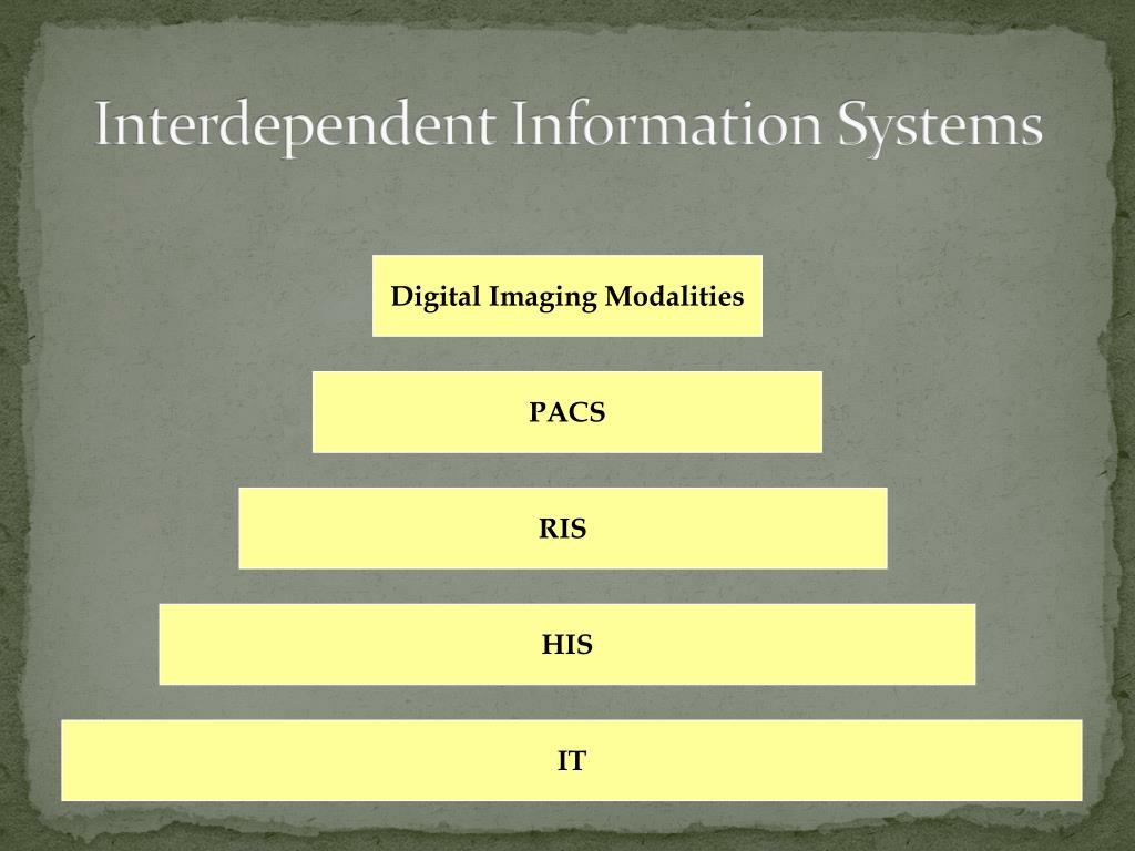 PPT - Filmless Medical Imaging for TBH Making IT work for the patient ...