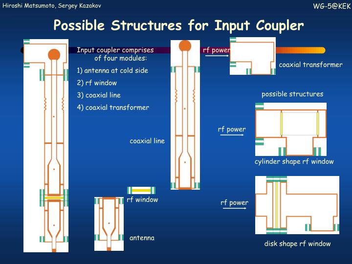 PPT - Schedule for ILC 45 MV/m Input Coupler (disk type and capacitive ...