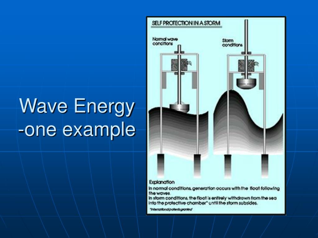 PPT - Assessing Local Renewable Energy Resources PowerPoint ...