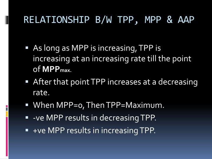 PPT - PRODUCT-FACTOR RELATIONSHIP PowerPoint Presentation - ID:3385782