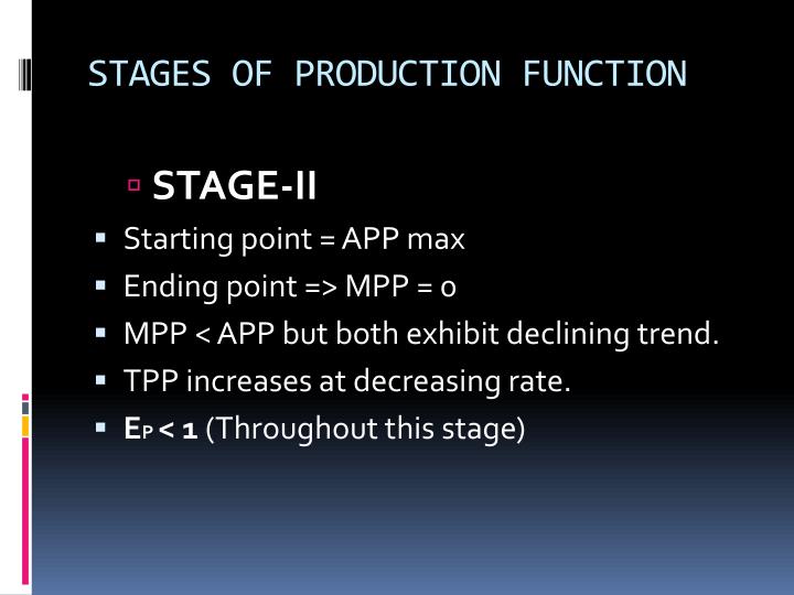 PPT - PRODUCT-FACTOR RELATIONSHIP PowerPoint Presentation - ID:3385782