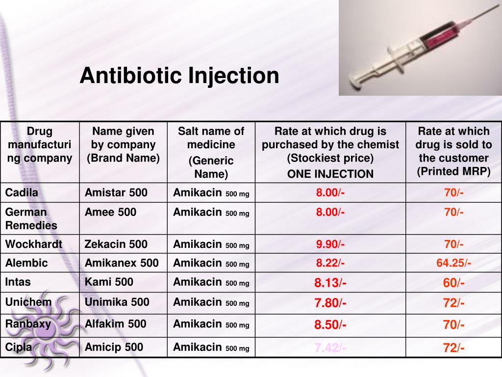 PPT - Health justice – worldwide! Perspective from South PowerPoint ...