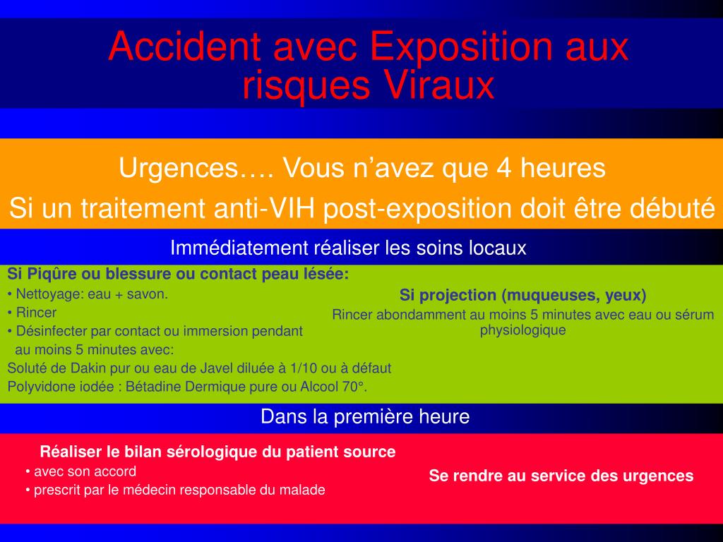PPT - Les Accidents avec Exposition aux risques Viraux (AEV) PowerPoint ...