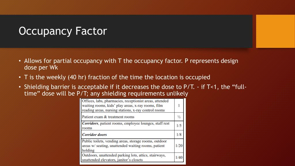 PPT - PET/CT: Radiation Safety and Protection PowerPoint Presentation ...