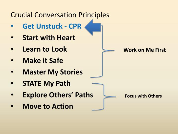 PPT - Crucial Conversations Principles for Coaches PowerPoint ...