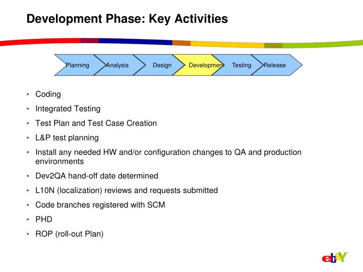 PPT - eBay Project Management (PJM) Process Overview PowerPoint ...