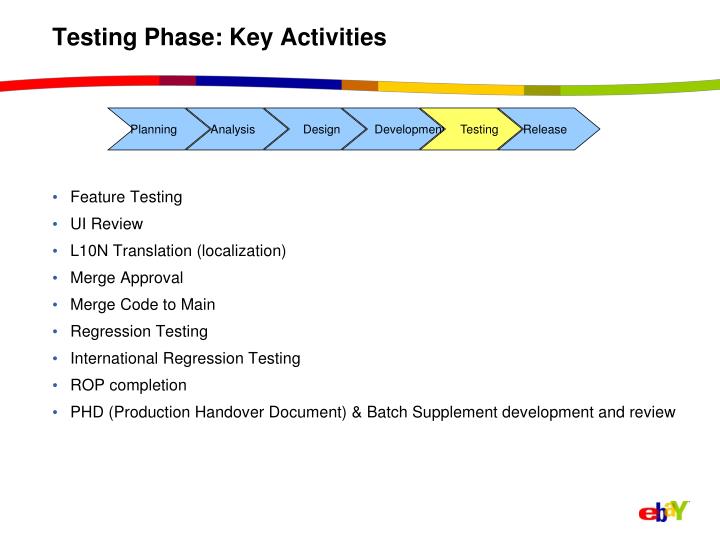PPT - eBay Project Management (PJM) Process Overview PowerPoint ...
