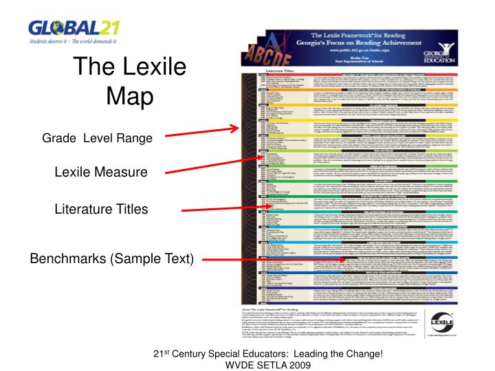 PPT - Lexile Framework for Reading PowerPoint Presentation - ID:3386872