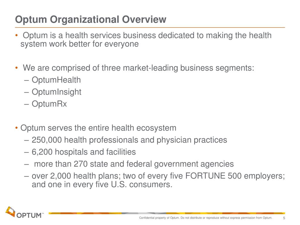 PPT - OptumHealth NYC BHO Provider Training PowerPoint Presentation ...