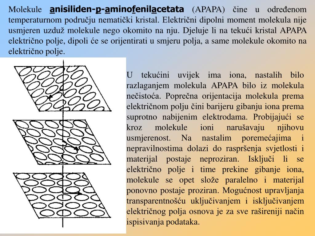 PPT - TEKUĆI KRISTALI I NJIHOVA PRIMJENA U LCD MONITORIMA PowerPoint ...