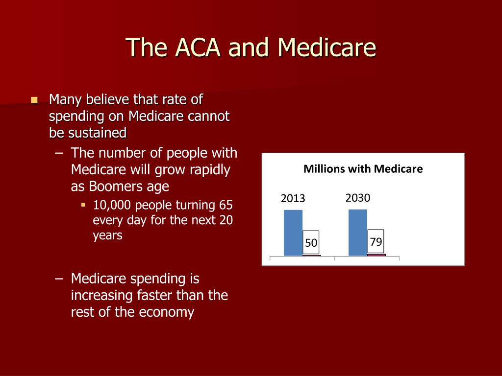 PPT - THE ACA AND YOU AND MEDICARE TOO PowerPoint Presentation, free ...