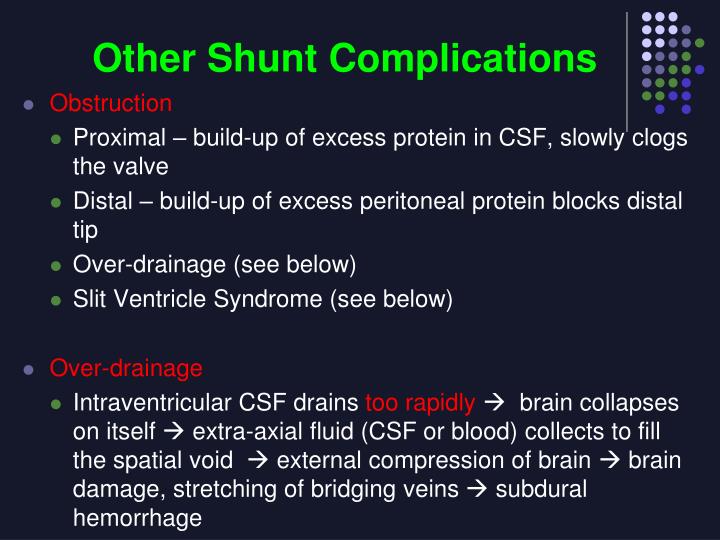 PPT - VP Shunts PowerPoint Presentation - ID:3387790