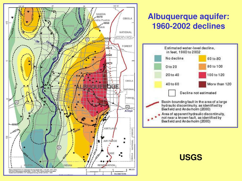 PPT - Climatic modulation of water demand in the City of Albuquerque ...