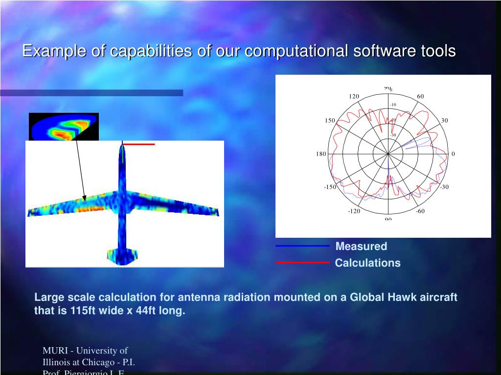 PPT - Goals PowerPoint Presentation, free download - ID:3388553