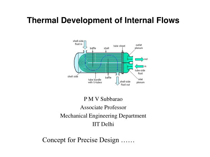 PPT - Thermal Development of Internal Flows PowerPoint Presentation ...