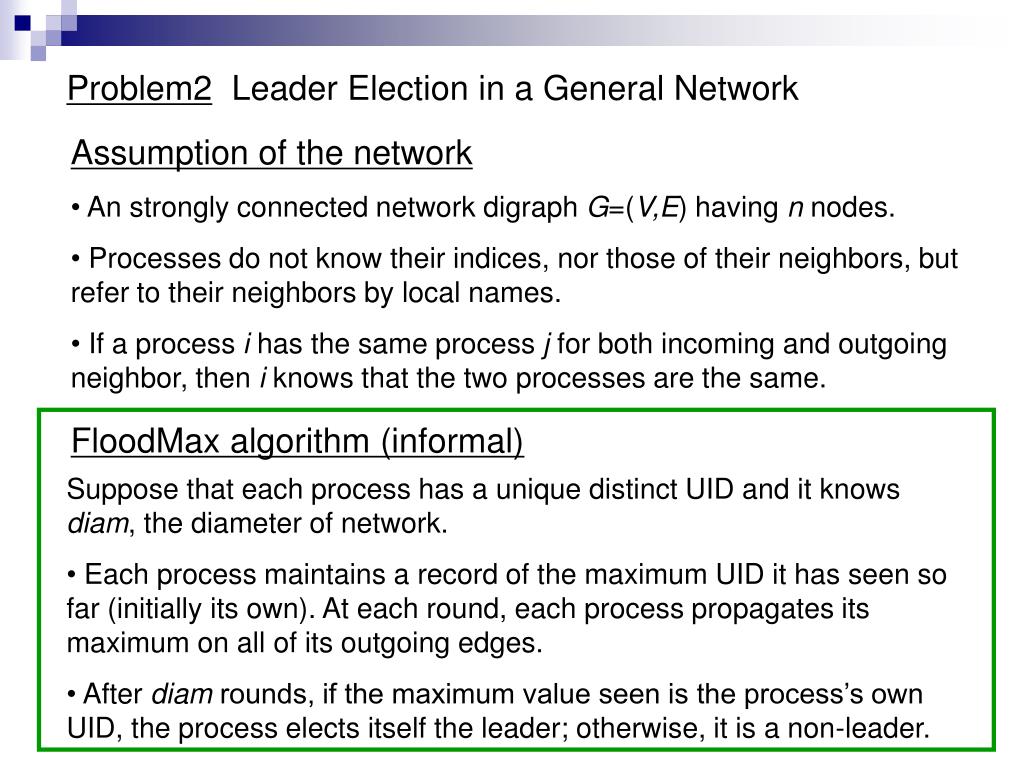 Ppt Basic Technology Of Distributed Algorithms 1 Correctness Of Algorithms Powerpoint