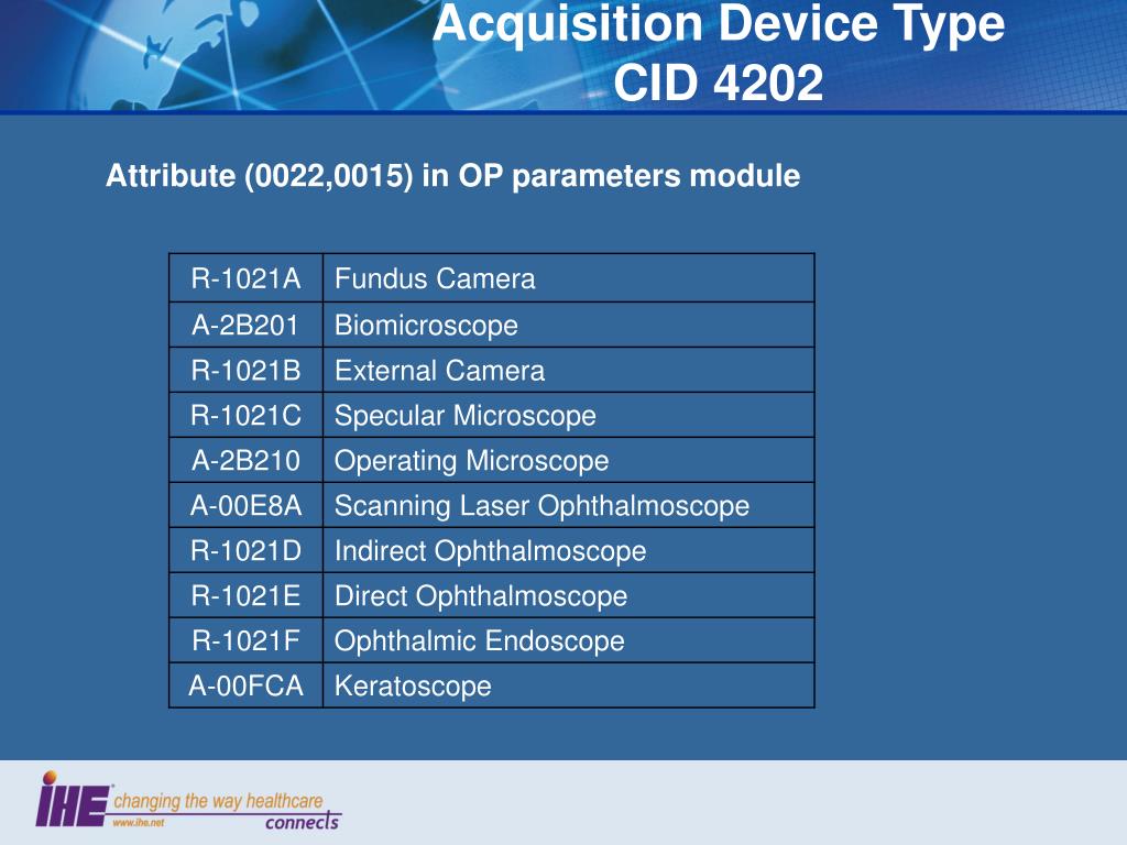 PPT - IHE Eye Care: Ophthalmic Devices and DICOM IODs PowerPoint ...